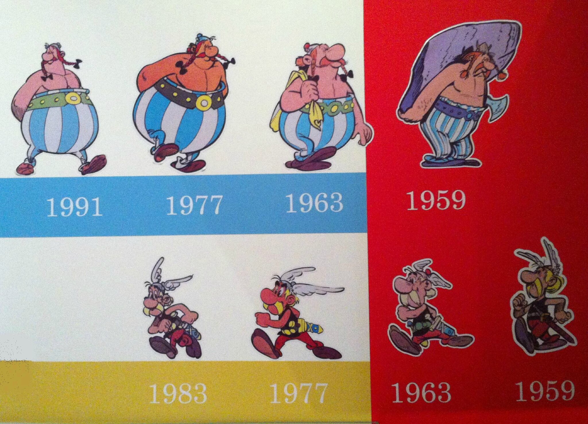 Recherche images évolution Astérix