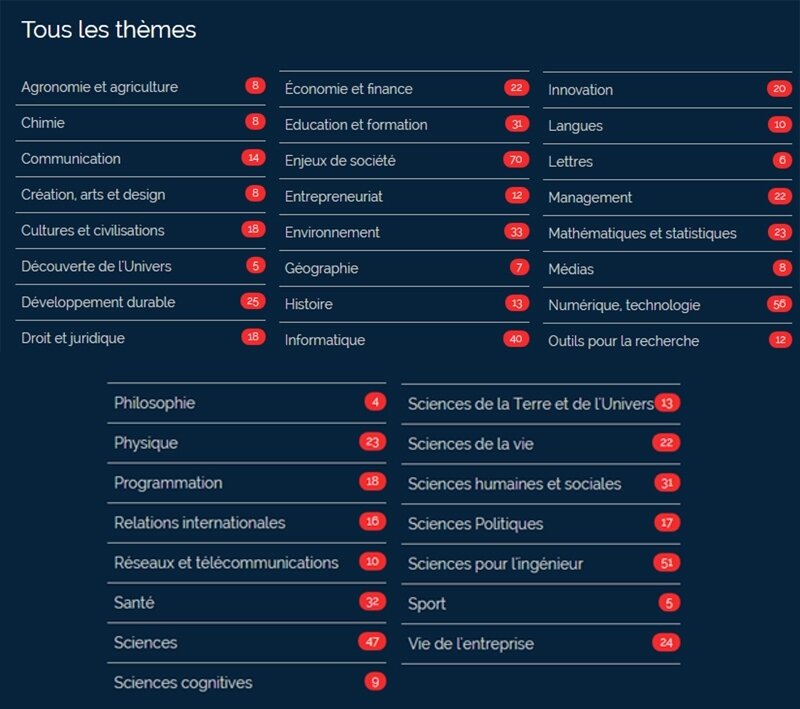FUN-MOOC (opérateur de la plateforme FUN) – Sangil